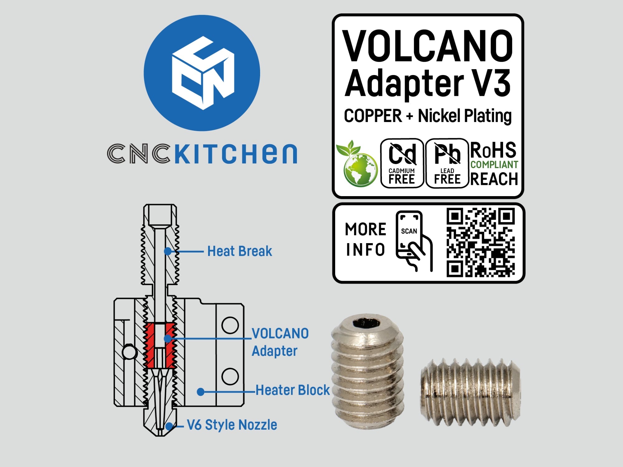 CNC Kitchen Volcano Adapter V3 – Levendigs